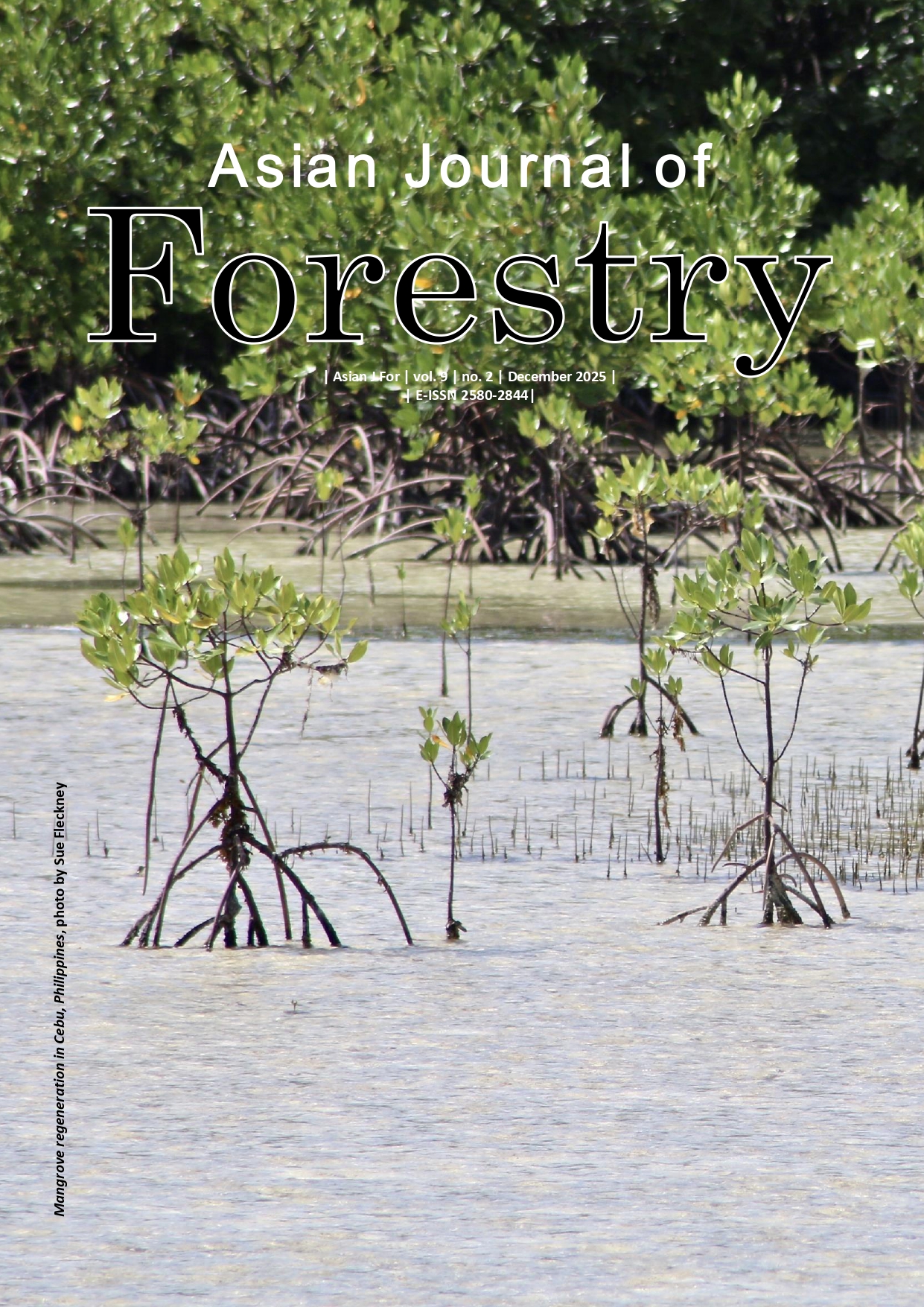 Wild plant knowledge and local disaster mitigation in West Java’s ...